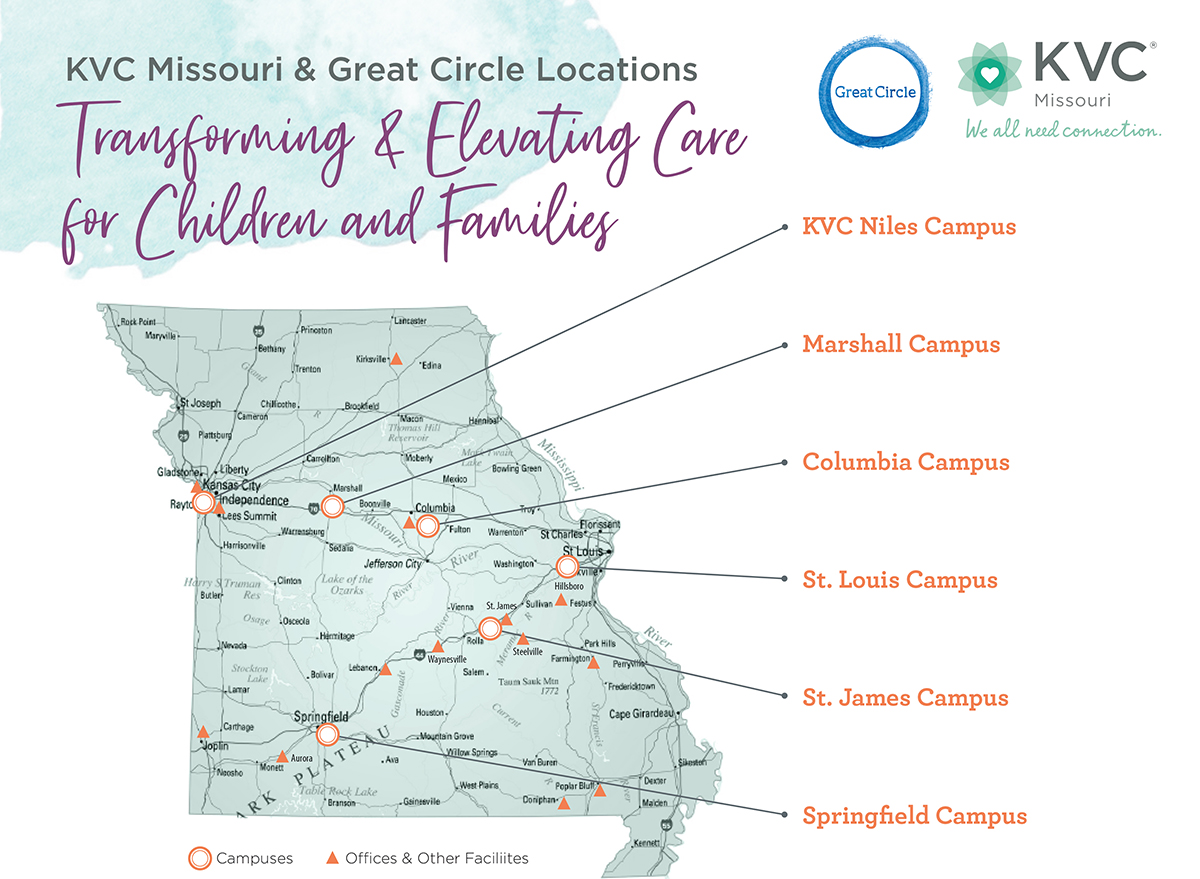 The Integration of KVC Missouri and Great Circle - KVC Health Systems